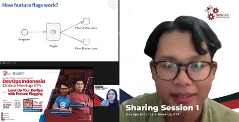 Devops Indonesia Meet Up X Exabytes Blog