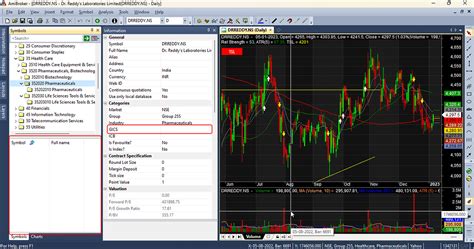 Check Your Data Was Gics Import Fails Amibroker Amibroker