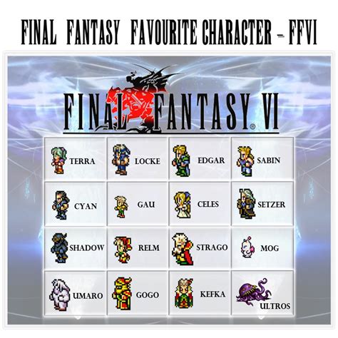 Final Fantasy 6 Characters Platinumami On X Thank You For All Your
