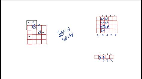 2 approaches 2768 number of black blocks biweekly contest 108