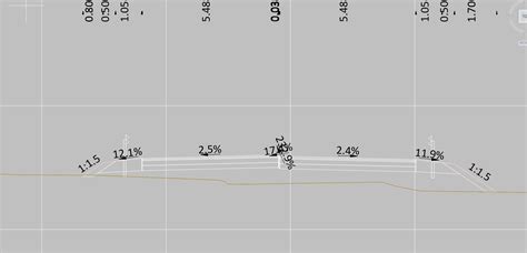 Roundabout Section View Problem Autodesk Community
