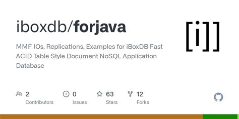 Iboxdbjava Embeddable Transactional Nosql Database Rnosql