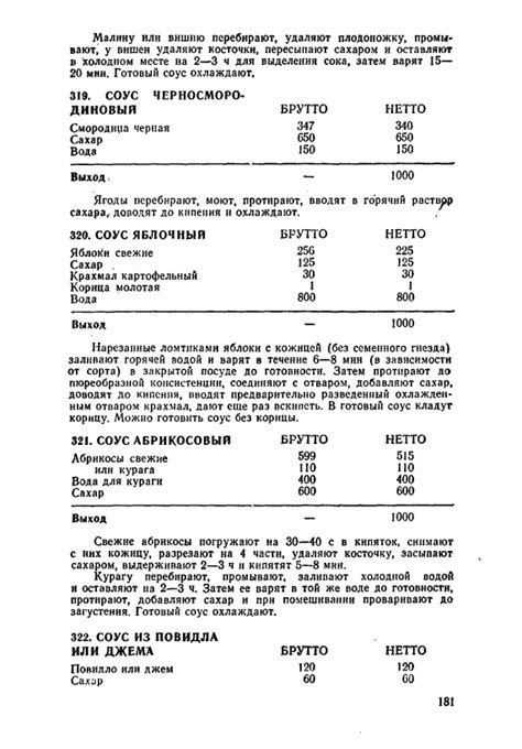 Сборник рецептур блюд для питания школьников (Н. Филлипчук) - часть 23