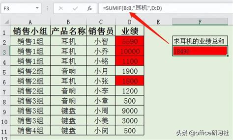 Excel函数公式求和的几种方法（常用求和公式大全） 天天办公网