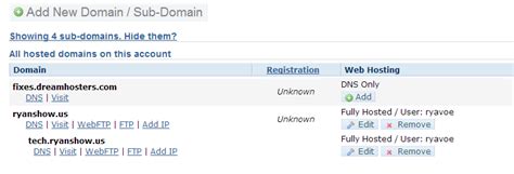 What Is A Cname Record Usage Ryan S Guides