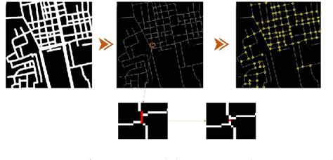 Figure 4 From A Geospatial Method For Detecting Map Based Road Segment