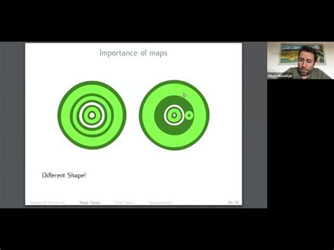 free video approximation of compact metric spaces by finite samples