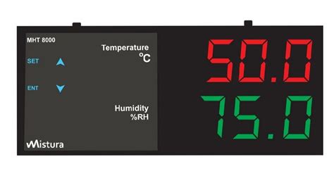 4 0 Single Side Jumbo Humidity Indicator With Humidity Sensor Input At ₹ 8000 Piece Humidity