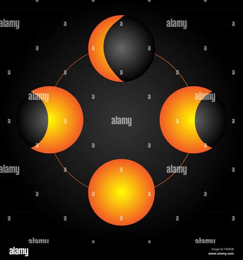 Fases De La Luna Fotografías E Imágenes De Alta Resolución Alamy