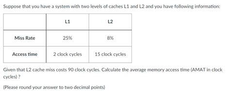 Solved Suppose That You Have A System With Two Levels Of Chegg