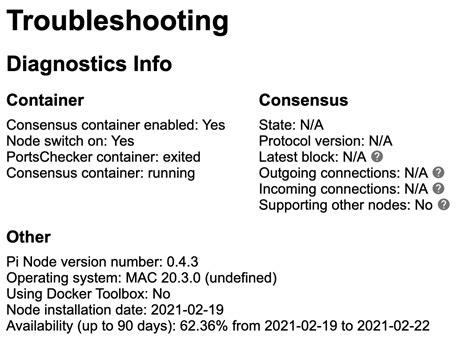 Pi Node Issue Mac · Issue 73 · Pi Nodeinstructions · Github