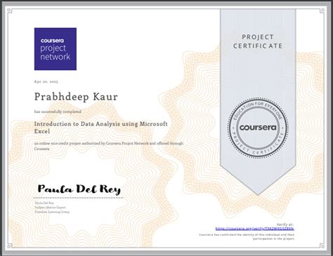 Prabhdeep Kaur On Linkedin Coursera Lifelonglearning Professionaldevelopment Personalgrowth