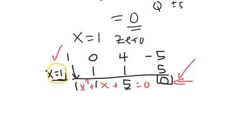 Solving Polynomial Equations YouTube