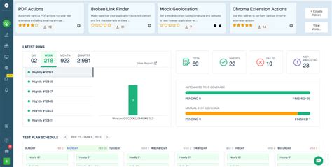 Top 10 Automation Testing Tools In 2024 Software Testing Stuff