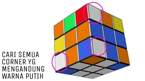 Rubik 3x3 Rumus Rubik 3x3 Mudah Bagi Pemula
