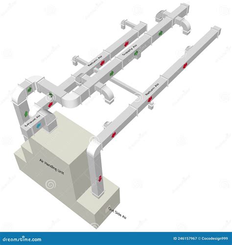 Havc System Stock Illustrations Havc System Stock Illustrations Vectors Clipart Dreamstime
