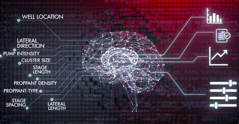 shell on linkedin shell ishale® collaborates with novi labs llc