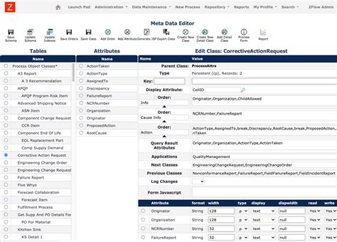 Object Modeling And Design In Zflow Zflow Documentation
