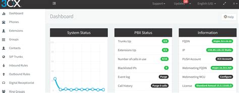 Install Configure Asterisk Gui Pocketwes