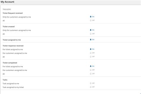 Msp Manager 4 30 2 Release Notes N Able Status