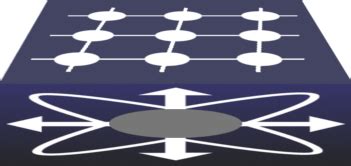 Looking For Good Logical Visio Stencils For Nexus Cisco Community