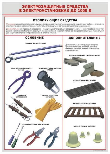 Диэлектрический инструмент