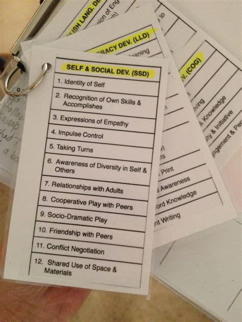 Teaching Strategies Gold Cheat Sheet