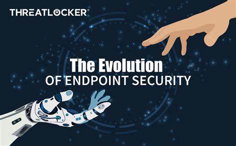 The Evolution Of Endpoint Security Threatlocker