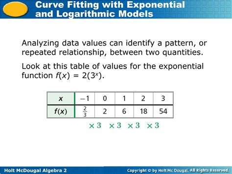 PPT Exponential And Logarithmic Models For Data Analysis PowerPoint Presentation ID 9256598