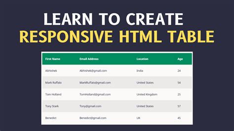 Table Generator Html Responsive At Charli Fiaschi Blog