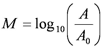 Richter Scale Magnitude Calculation Of An Earthquake Engineersdaily