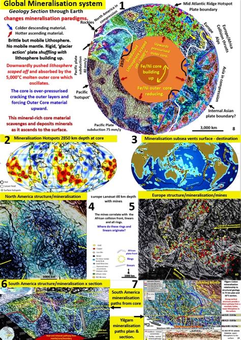 6th International Archaean Symposium Bob Watchorn Earth Geological And Mineralisation Evolution