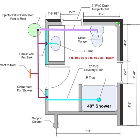 Basement Bathroom Rough In Diagram
