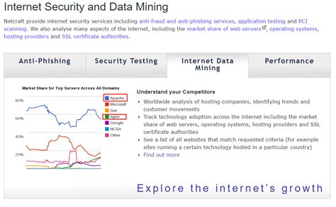 Linux学习介绍 六松岛 福小林
