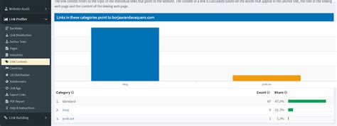 Open Backlink Profiler Tutorial De La Mejor Herramienta Gratis Para