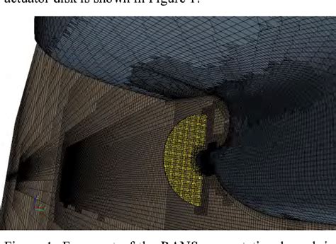 Figure 1 From Self Propulsion Rans Computations With A Single Screw Container Ship Semantic