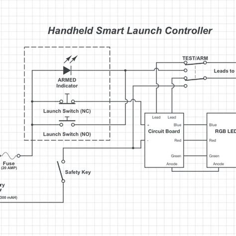 Model Rocket Launch Igniter Diagram Model Rocket Launch Cont