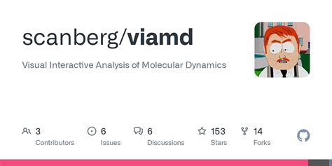Visual Interactive Analysis Of Molecular Dynamics Viamd Third Party Tools And Files