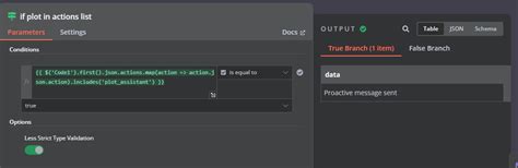 Issues With The If Node Questions N8n Community