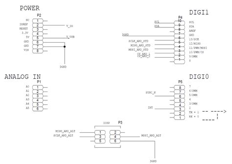 EVAL AD4130 8WARDZ Hardware Guide Analog Devices Wiki