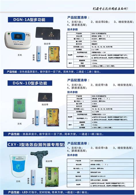 药品招商 360医药网