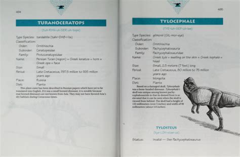 Turanoceratops Dinopedia Fandom