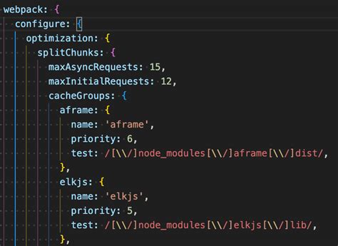 Code Splitting Process I Noticed That Our Bundle Had Grown In By