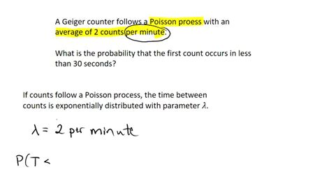 Solved A Star Emits Solar Flare According To A Poisson Process With