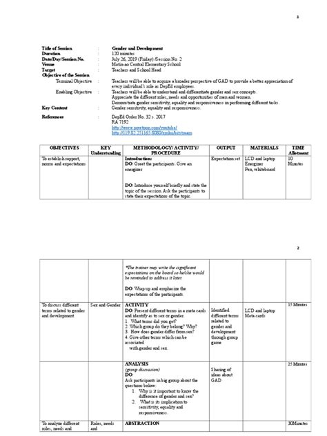 Session Guide On Gender And Development Pdf Gender And Development
