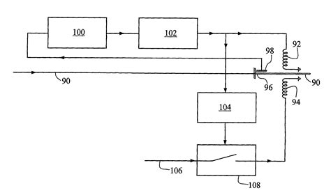 Scanning Method And Apparatus Eureka Patsnap