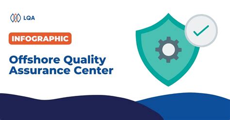 offshore software quality assurance infographic all you need to know