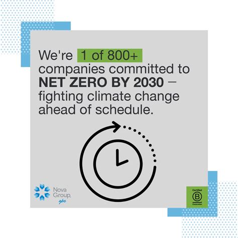 Nova Group Gbc On Linkedin Netzero Bcorp4climate