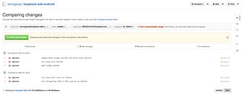 Git How Merge 2 Github Repository To Trigger A Pullrequest Stack