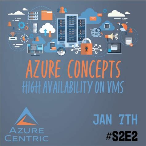 Stream Episode Concepts Series High Availability On Azure Vms By Azure Centric Podcast